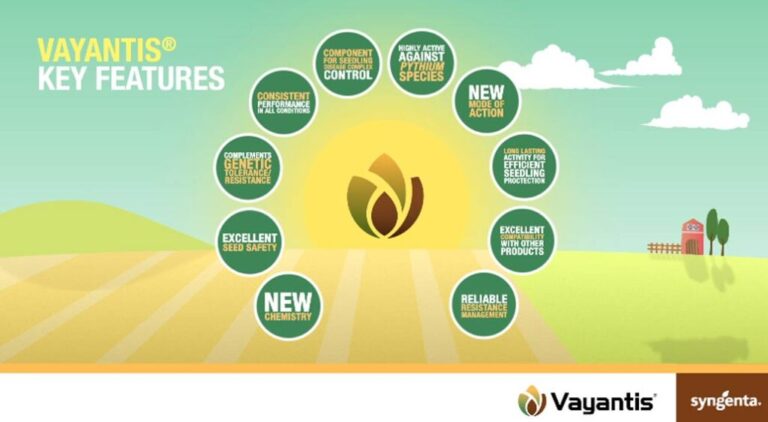 Estados Unidos: Aprueban novedoso fungicida para tratamiento de ...